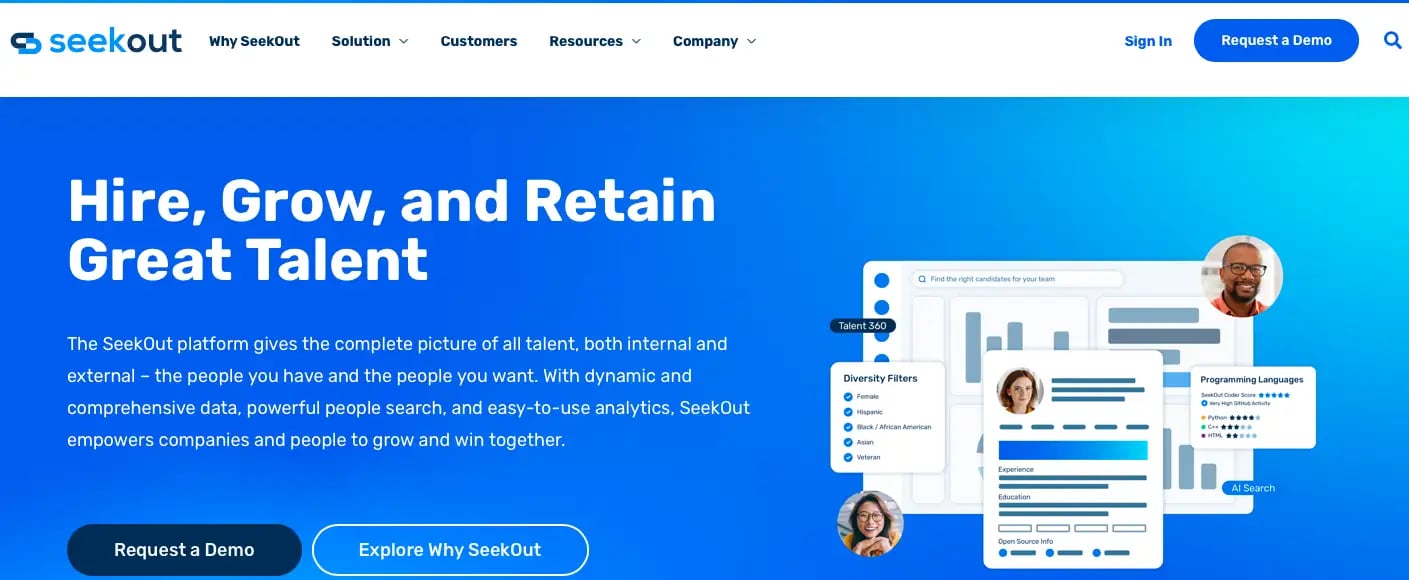 Top 20 Talent Management Tools in 2025 | iMocha